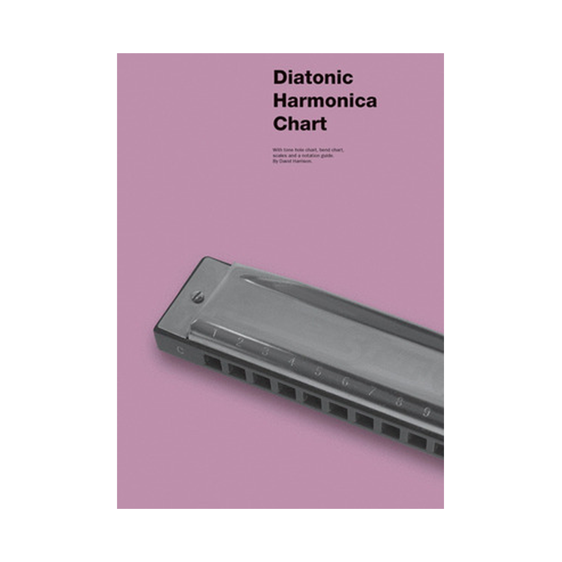Diatonic Harmonic Chart - Playing Guide – Cecere's Music