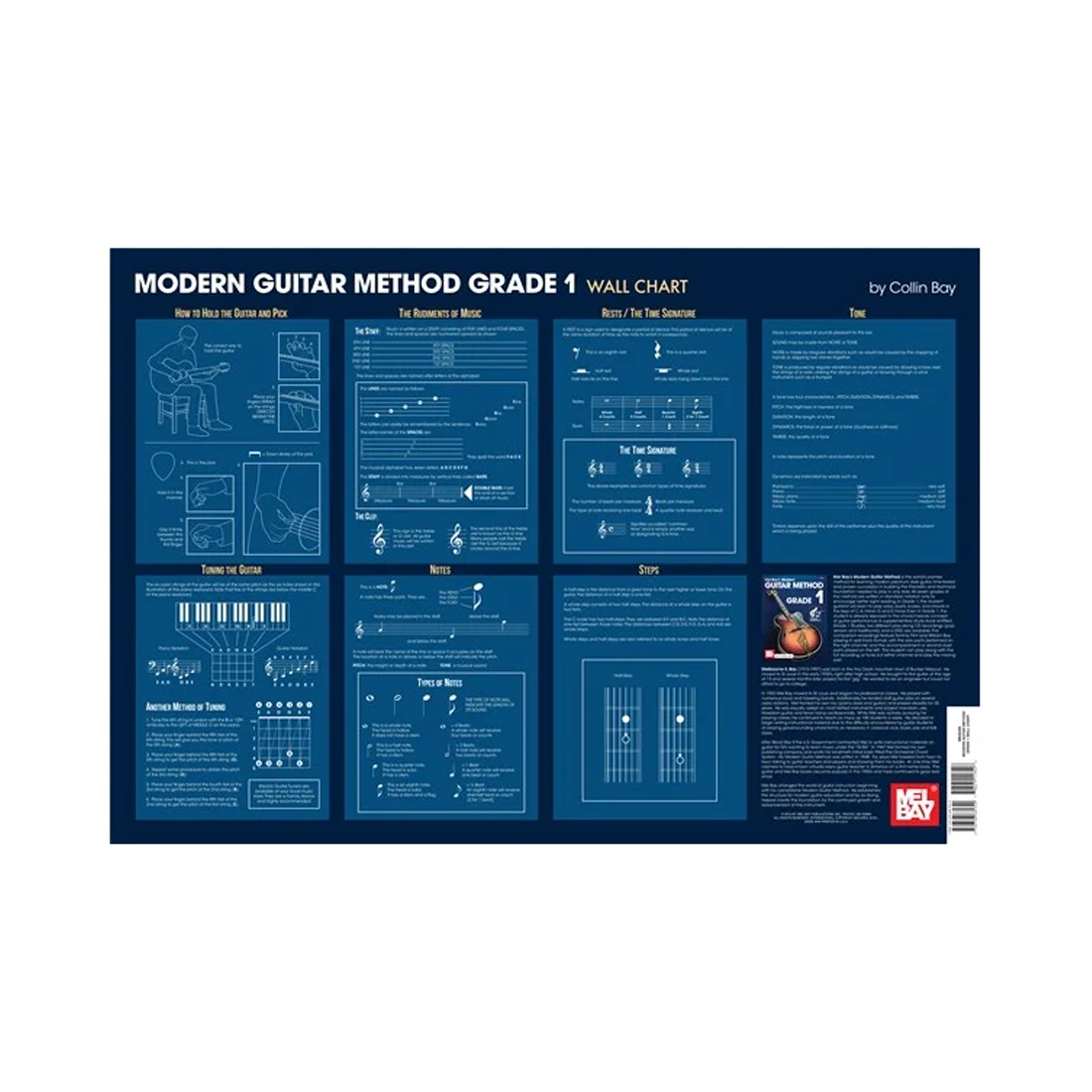 Modern Guitar Method Grade 1 Wall Chart – Cecere's Music